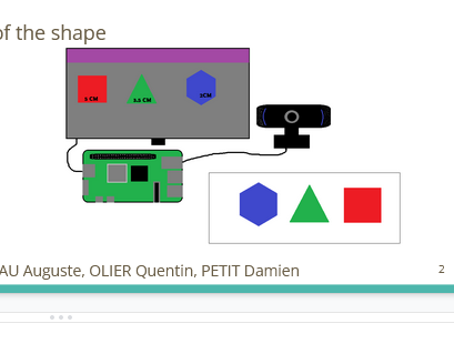Portfolio Quentin OLIER